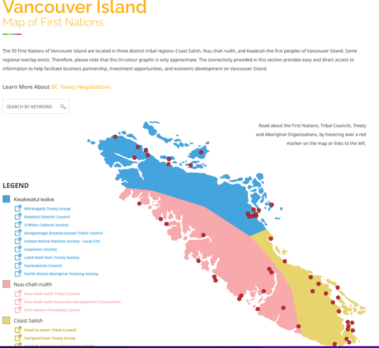 Local First Nations – Reconciliation Clearinghouse
